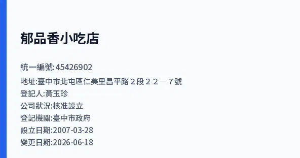 郁品香小吃店的照片-統編 45426902(臺中市) 公司登記資料與營業項目詳細圖表