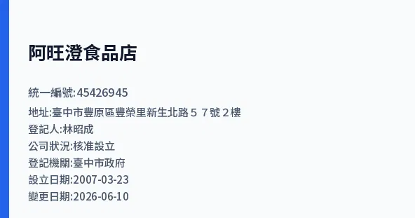 阿旺澄食品店的照片-統編 45426945(臺中市) 公司登記資料與營業項目詳細圖表