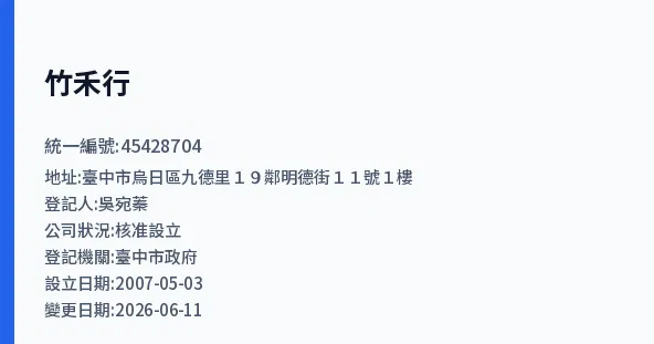 竹禾行的照片-統編 45428704(臺中市) 公司登記資料與營業項目詳細圖表
