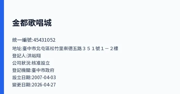 金都歌唱城的照片-統編 45431052(臺中市) 公司登記資料與營業項目詳細圖表