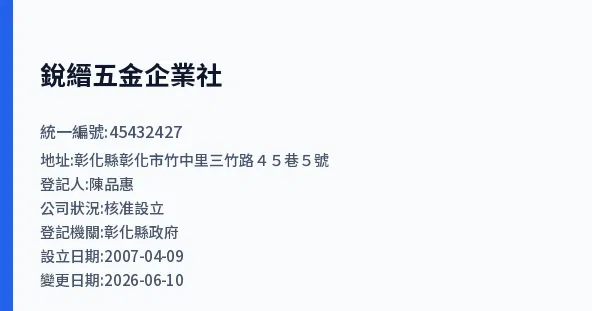銳縉五金企業社的照片-統編 45432427(彰化縣) 公司登記資料與營業項目詳細圖表
