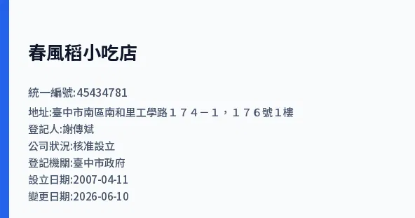 春風稻小吃店的照片-統編 45434781(臺中市) 公司登記資料與營業項目詳細圖表