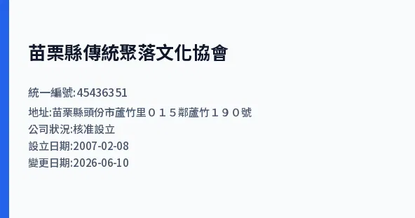 苗栗縣傳統聚落文化協會的照片-統編 45436351(苗栗縣) 公司登記資料與營業項目詳細圖表