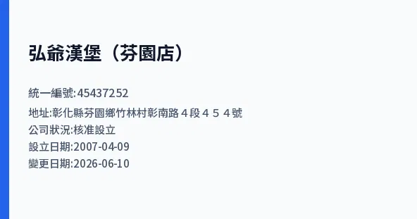 弘爺漢堡(芬園店)的照片-統編 45437252(彰化縣) 公司登記資料與營業項目詳細圖表