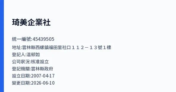 琦美企業社的照片-統編 45439505(雲林縣) 公司登記資料與營業項目詳細圖表
