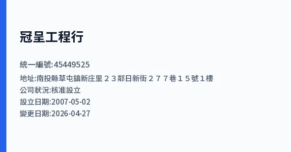 冠呈工程行的照片-統編 45449525(南投縣) 公司登記資料與營業項目詳細圖表