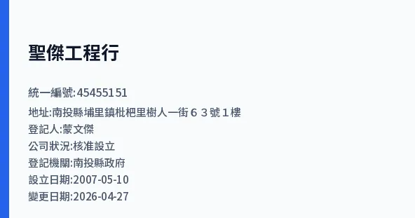 聖傑工程行的照片-統編 45455151(南投縣) 公司登記資料與營業項目詳細圖表