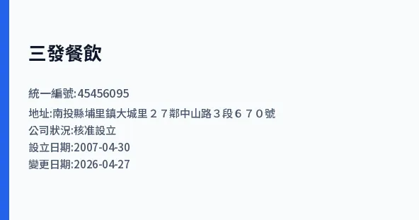 三發餐飲的照片-統編 45456095(南投縣) 公司登記資料與營業項目詳細圖表