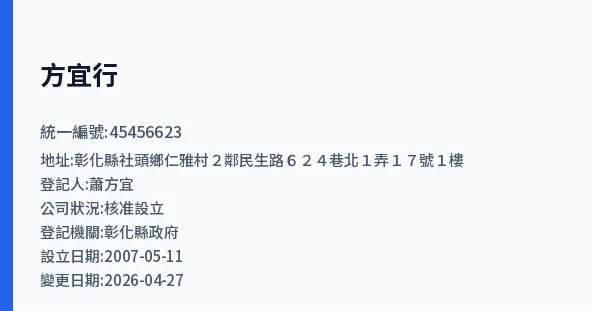 方宜行的照片-統編 45456623(彰化縣) 公司登記資料與營業項目詳細圖表