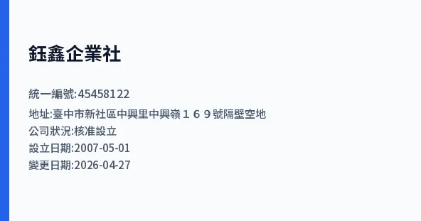 鈺鑫企業社的照片-統編 45458122(臺中市) 公司登記資料與營業項目詳細圖表