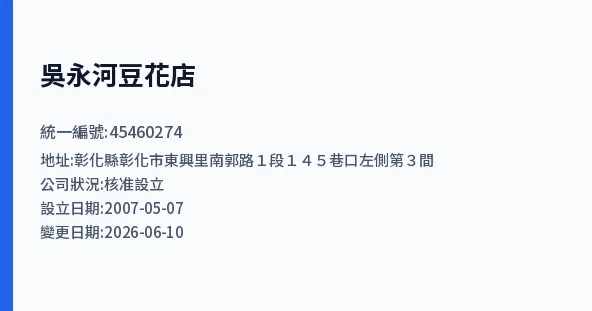 吳永河豆花店的照片-統編 45460274(彰化縣) 公司登記資料與營業項目詳細圖表