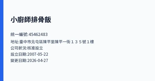 小廚師排骨飯的照片-統編 45462483(臺中市) 公司登記資料與營業項目詳細圖表