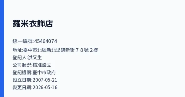 羅米衣飾店的照片-統編 45464074(臺中市) 公司登記資料與營業項目詳細圖表