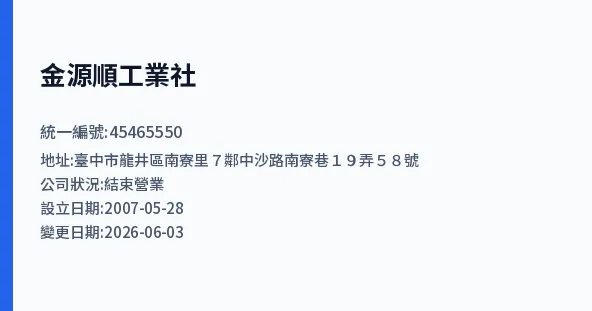 金源順工業社的照片-統編 45465550(臺中市) 公司登記資料與營業項目詳細圖表