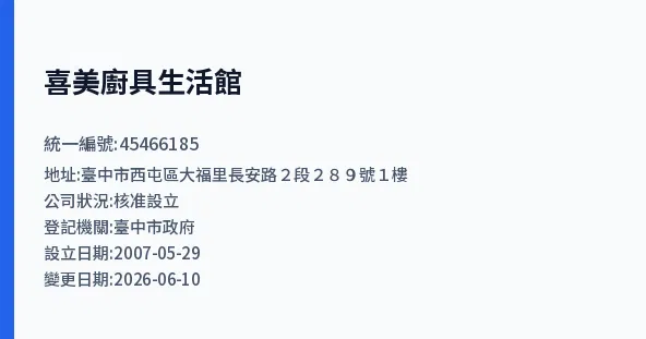 喜美廚具生活館的照片-統編 45466185(臺中市) 公司登記資料與營業項目詳細圖表