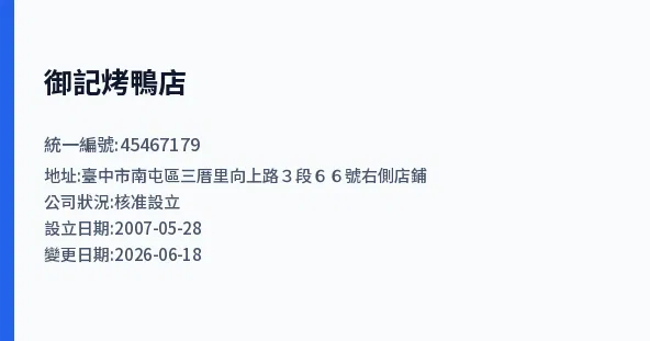 御記烤鴨店的照片-統編 45467179(臺中市) 公司登記資料與營業項目詳細圖表