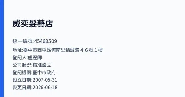 威奕髮藝店的照片-統編 45468509(臺中市) 公司登記資料與營業項目詳細圖表