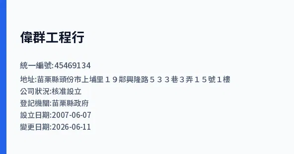 偉群工程行的照片-統編 45469134(苗栗縣) 公司登記資料與營業項目詳細圖表
