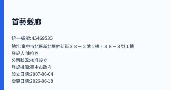 首藝髮廊的照片-統編 45469535(臺中市) 公司登記資料與營業項目詳細圖表