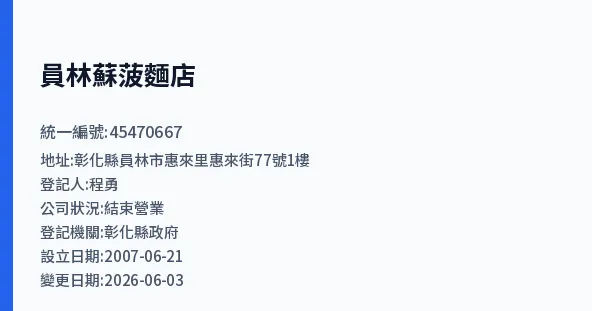 員林蘇菠麵店的照片-統編 45470667(彰化縣) 公司登記資料與營業項目詳細圖表