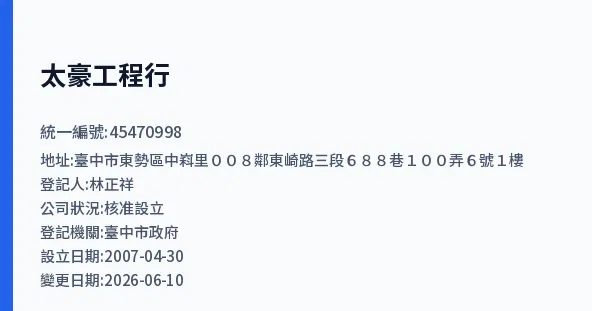 太豪工程行的照片-統編 45470998(臺中市) 公司登記資料與營業項目詳細圖表