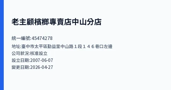 老主顧檳榔專賣店中山分店的照片-統編 45474278(臺中市) 公司登記資料與營業項目詳細圖表