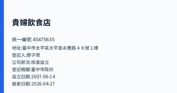 貴婦飲食店的照片-統編 45475635(臺中市) 公司登記資料與營業項目詳細圖表