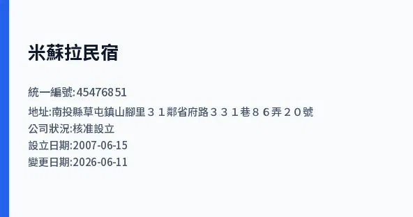 米蘇拉民宿的照片-統編 45476851(南投縣) 公司登記資料與營業項目詳細圖表