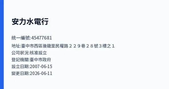 安力水電行的照片-統編 45477681(臺中市) 公司登記資料與營業項目詳細圖表