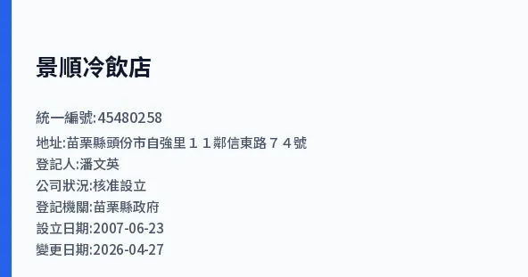 景順冷飲店的照片-統編 45480258(苗栗縣) 公司登記資料與營業項目詳細圖表