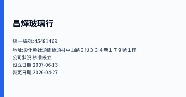 昌燁玻璃行的照片-統編 45481469(彰化縣) 公司登記資料與營業項目詳細圖表