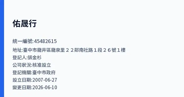 佑晟行的照片-統編 45482615(臺中市) 公司登記資料與營業項目詳細圖表