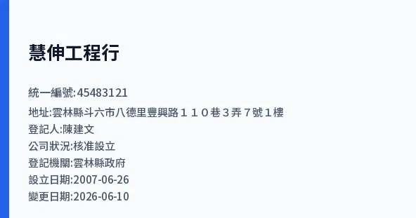慧伸工程行的照片-統編 45483121(雲林縣) 公司登記資料與營業項目詳細圖表