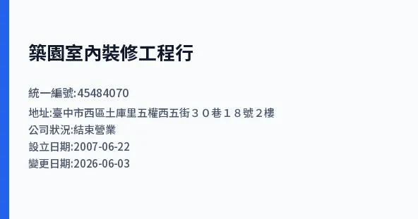 築園室內裝修工程行的照片-統編 45484070(臺中市) 公司登記資料與營業項目詳細圖表