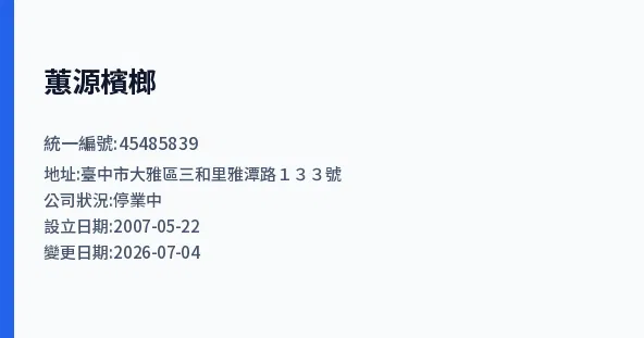 蕙源檳榔的照片-統編 45485839(臺中市) 公司登記資料與營業項目詳細圖表