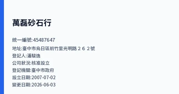 萬磊砂石行的照片-統編 45487647(臺中市) 公司登記資料與營業項目詳細圖表