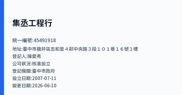 集丞工程行的照片-統編 45491918(臺中市) 公司登記資料與營業項目詳細圖表