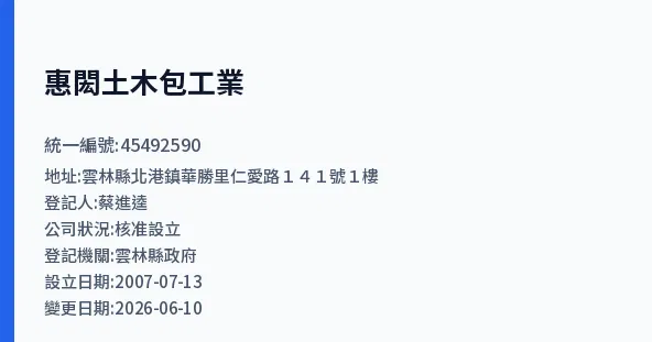 惠閎土木包工業的照片-統編 45492590(雲林縣) 公司登記資料與營業項目詳細圖表