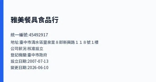 雅美餐具食品行的照片-統編 45492917(臺中市) 公司登記資料與營業項目詳細圖表
