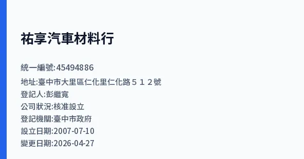 祐享汽車材料行的照片-統編 45494886(臺中市) 公司登記資料與營業項目詳細圖表