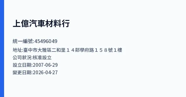 上億汽車材料行的照片-統編 45496049(臺中市) 公司登記資料與營業項目詳細圖表