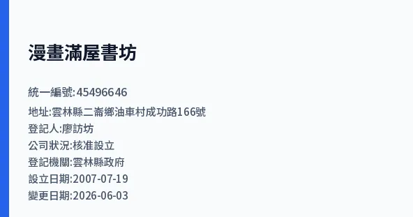 漫畫滿屋書坊的照片-統編 45496646(雲林縣) 公司登記資料與營業項目詳細圖表