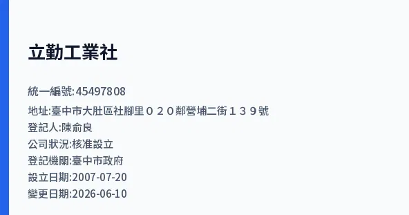 立勤工業社的照片-統編 45497808(臺中市) 公司登記資料與營業項目詳細圖表