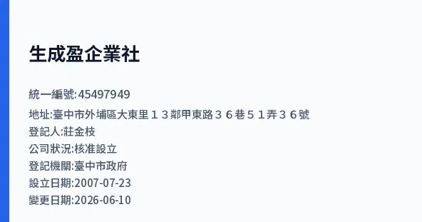 生成盈企業社的照片-統編 45497949(臺中市) 公司登記資料與營業項目詳細圖表