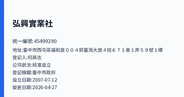 弘興實業社的照片-統編 45499290(臺中市) 公司登記資料與營業項目詳細圖表