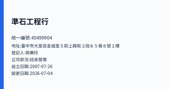 準石工程行的照片-統編 45499904(臺中市) 公司登記資料與營業項目詳細圖表