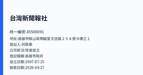 台灣新聞報社的照片-統編 45500091(高雄市) 公司登記資料與營業項目詳細圖表
