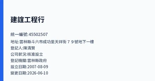 建誼工程行的照片-統編 45502507(雲林縣) 公司登記資料與營業項目詳細圖表