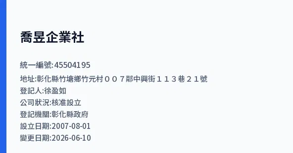 喬昱企業社的照片-統編 45504195(彰化縣) 公司登記資料與營業項目詳細圖表