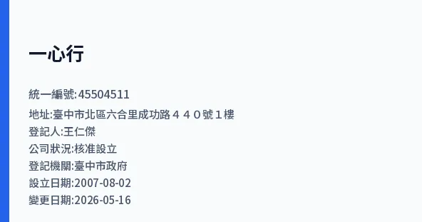 一心行的照片-統編 45504511(臺中市) 公司登記資料與營業項目詳細圖表